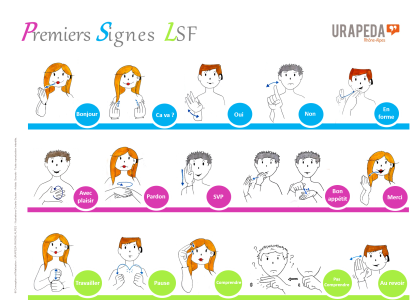 7 infos à connaître sur la langue des signes ! - Talenteo