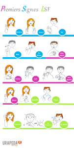 Troubles de l'audition: initiez-vous à la LSF!